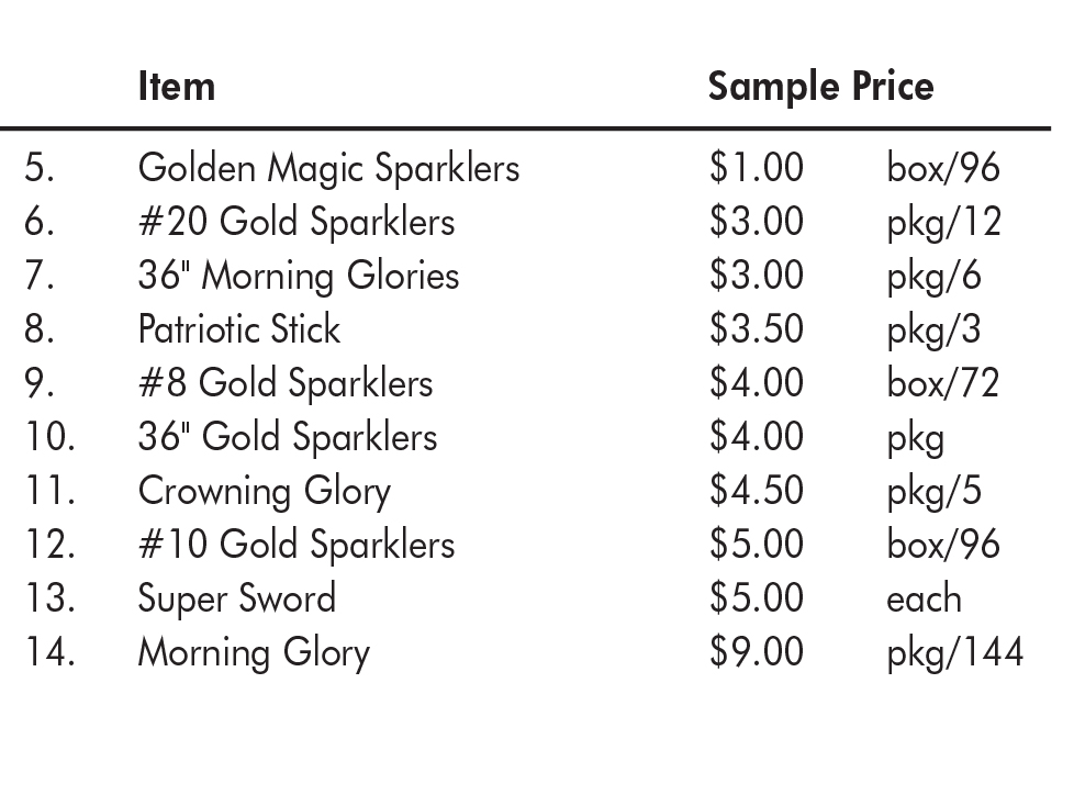Price List
